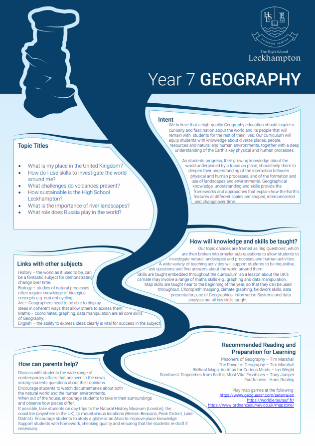 The High School Leckhampton - Geography