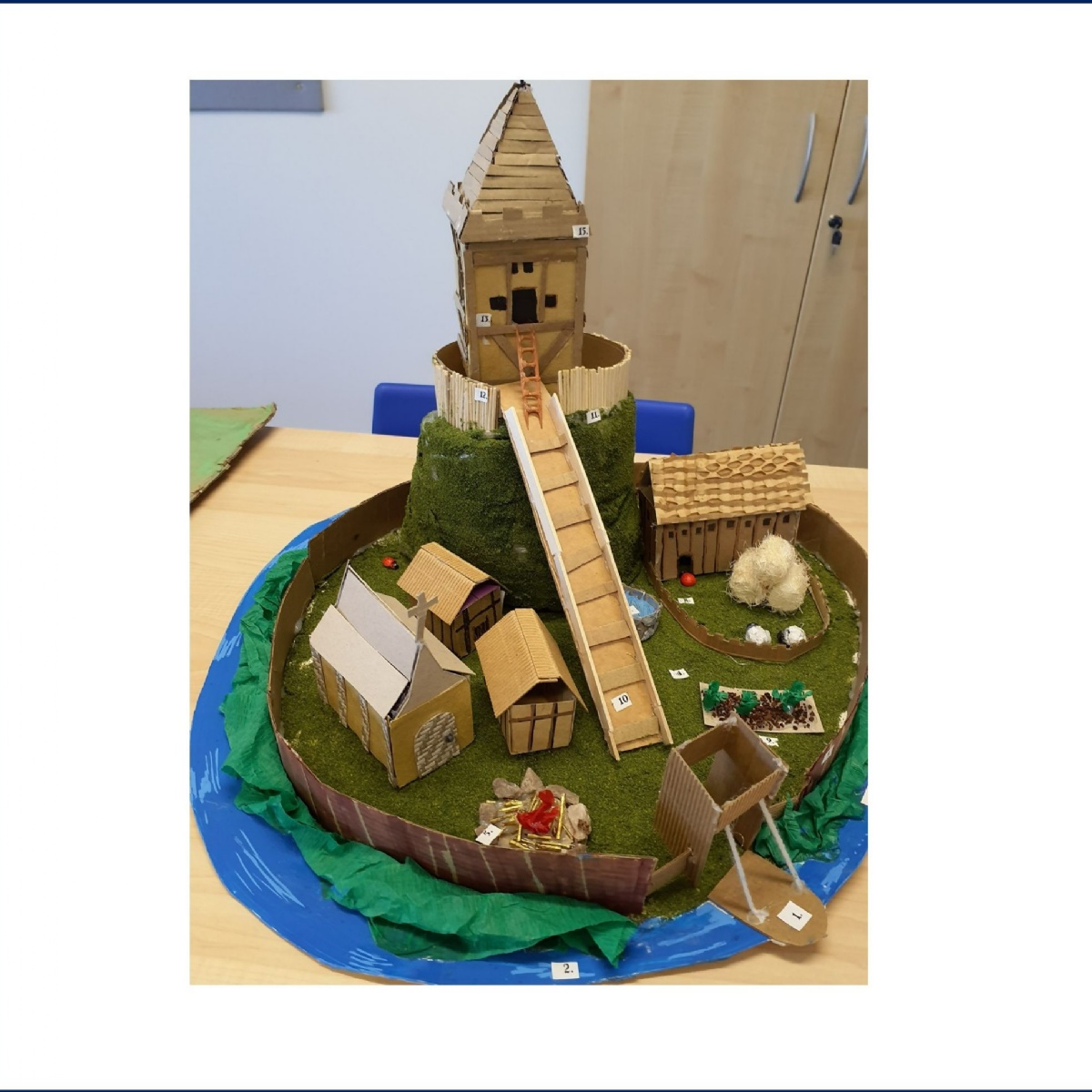 The High School Leckhampton - Year 7 Castle Models